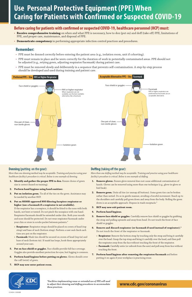 個人用防護具 personal protective equipment： PPEの着脱方法（動画） | 希望が丘｜やまぐち呼吸器内科・皮膚科 ...